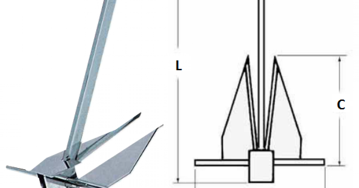 Ancla Danforth Inox - Anclajes de acero inoxidable - MTO Nautica Store